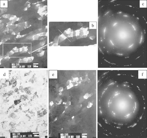 Microstructure Of The Alloy After Ecap Pc Through 2 Passes Subgrain