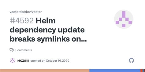 Helm Dependency Update Breaks Symlinks On Windows · Issue 4592