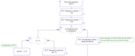 Raptor Examples Archives Page 2 Of 2