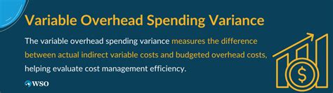Variable Overhead Spending Variance Overview And Example Wall Street Oasis