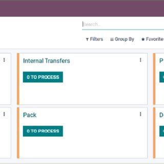 Inventory Module Menu Download Scientific Diagram