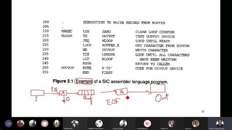 Sic Object Code Generation Example 5 Youtube