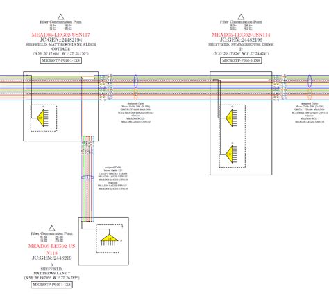 Softelnet UK Ltd Is A World Class IT And Network Design Services Provider