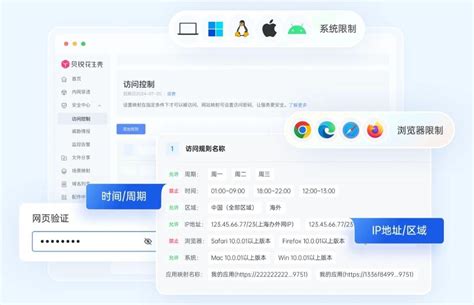 无需公网ip,利用贝锐花生壳,轻松实现comfyui远程访问 知乎 无需公网ip,利用贝锐花生壳,轻松实现comfyui远程访问 知乎