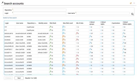 Identity Analytics Enduser Guide Radiant Logic Documentation