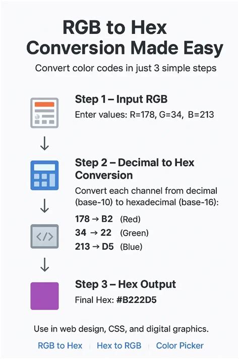 Rgb To Hex Converter