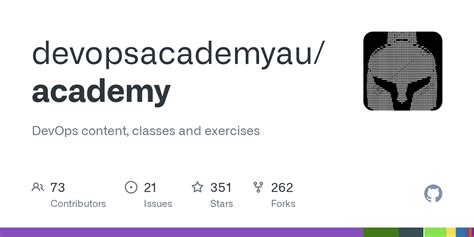 Github Devopsacademyauacademy Devops Content Classes And Exercises