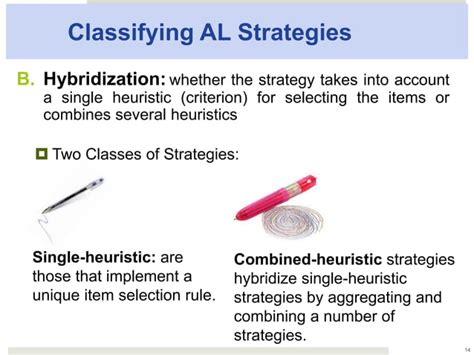 Active Learning In Collaborative Filtering Recommender Systems A