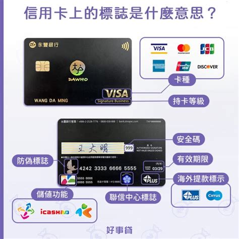 VisaMastercardJCB差在哪寫給辦卡新手的信用卡種類指南 好事貸二胎房貸由銀行資歷團隊解決您的資金需求