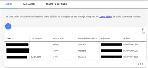 How To Add Someone To Google Ads In Seconds