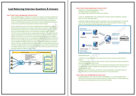 Load Balancing Technologies Interview Questions And Answers Combo Ip