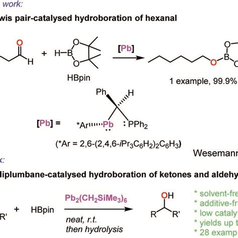 Lead Catalysed Hydroboration Of Carbonyl Compounds Download Scientific Diagram