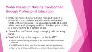 Nursing Powerpoint Ppt