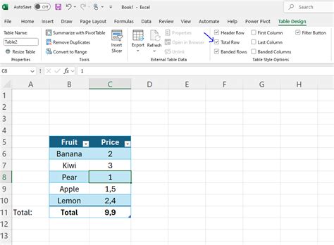 Excel Group And Subtotal Excel Tutorials