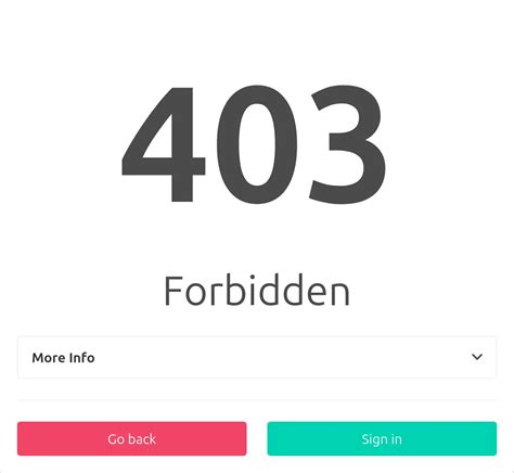 Hosting Multiple Web Servers Behind A Single Ip Address Hackinggate
