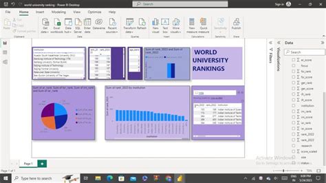 Rapaka Ravikanth On Linkedin Task 46 Install Powerbi Task 47 Take A