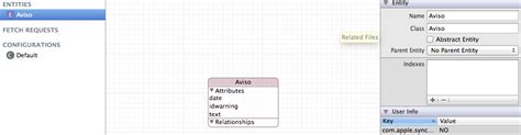 Ios Core Data Null Array When Retrieving Data Base Objects Stack