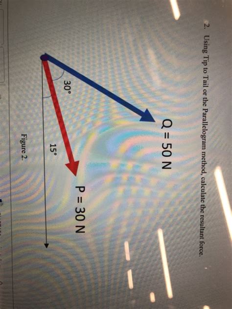 Solved 2 Using Tip To Tail Or The Parallelogram Method