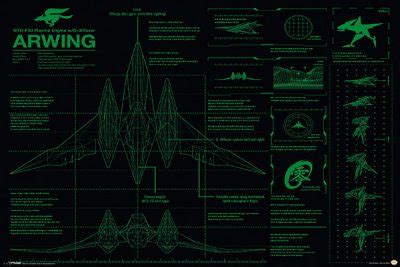Star Fox Arwing Blueprint Poster Geekalerts