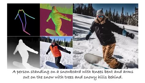 Meet Hyperhuman A Novel Ai Framework For Hyper Re Ainave