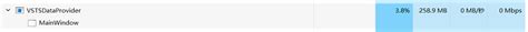 High Memory Consumption Or Memory Leak On Intel Integrated Graphics · Issue 7704 · Dotnet Wpf