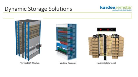 Automated Storage Calculator Kardex Storage Systems