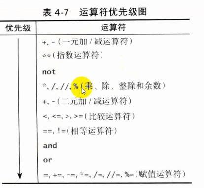 三目三元运算运算符 jovelove 博客园