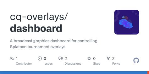 Dashboard Round Html At Main Cq Overlays Dashboard GitHub