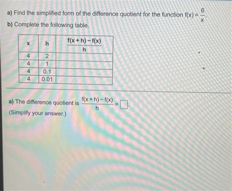 Solved Let F Be A Piecewise Defined Function Given By The