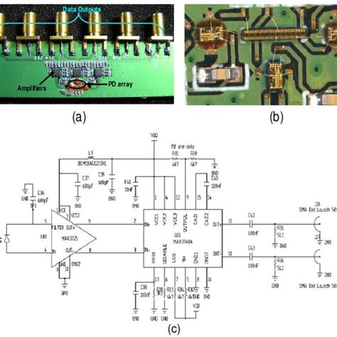 Reconfigurable Optical Interconnect Architecture Download Scientific Diagram