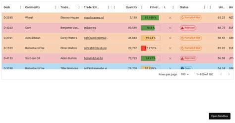 Quizzical Meninsky Ttwrlm Codesandbox Quizzical Meninsky Ttwrlm Codesandbox
