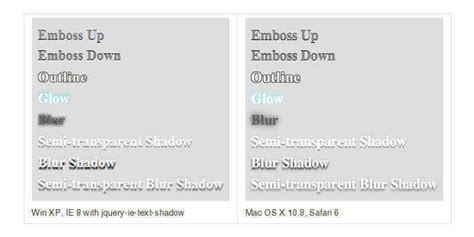 Jquery Ie Text Shadow Plugin For Smooth Shadows Bypeople