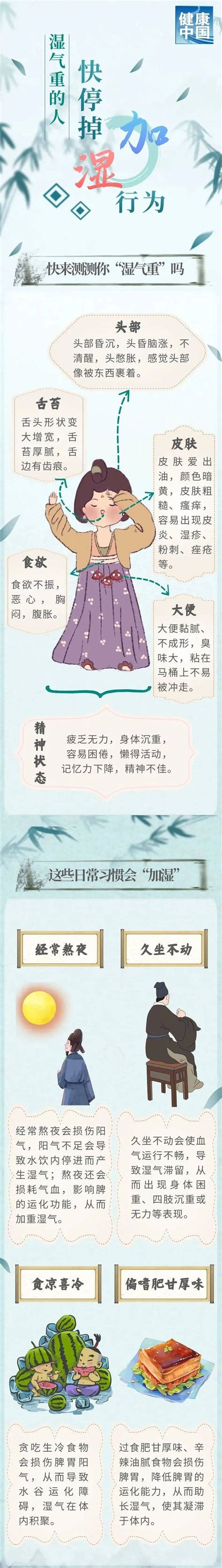 【健康科普】湿气重的人请注意！快停掉这些“加湿”行为 陈东宇 杨布 薛坤