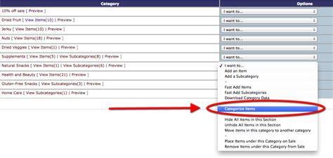 assigning items to multiple categories managing content