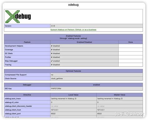 宝塔面板如何开启php的xdebug远程调试 知乎