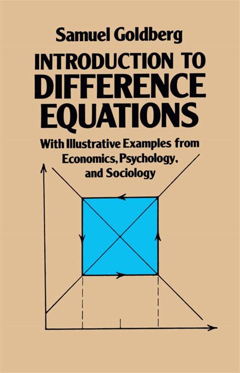Introduction To Difference Equations Abakcus
