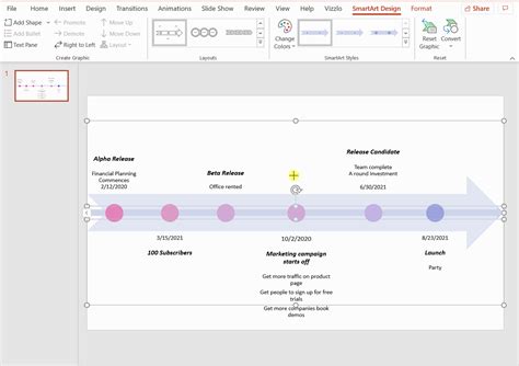 How To Create A Timeline In PowerPoint Vizzlo