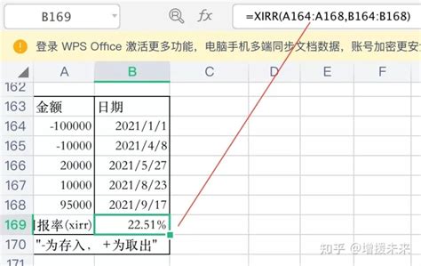收益率的几种计算方式 知乎
