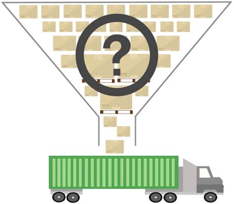 Loading A Shipping Container Shippo LCL Shipping UK China