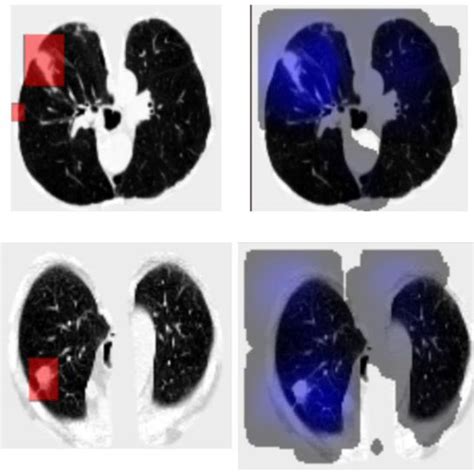 3d Attention Based Network Performance On The Left Are The Download High Resolution