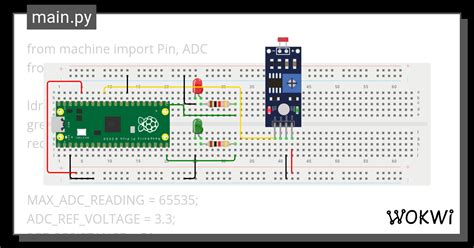ไอโตวิๆๆๆ Wokwi Esp32 Stm32 Arduino Simulator