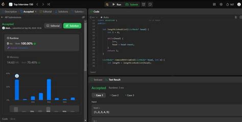 Akshat Yadav On Linkedin Leetcode Codingchallenge