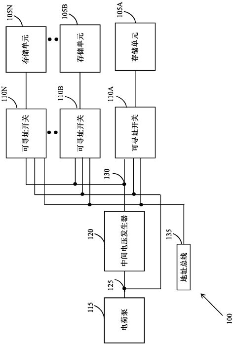 Control Non Volatile Memory Eureka Patsnap