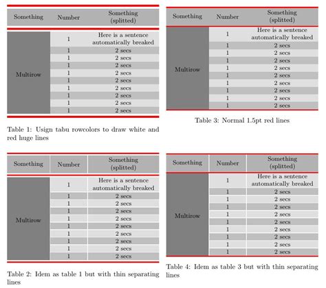 Suggested Way To Color A Multirow Table Without Package Of Colored