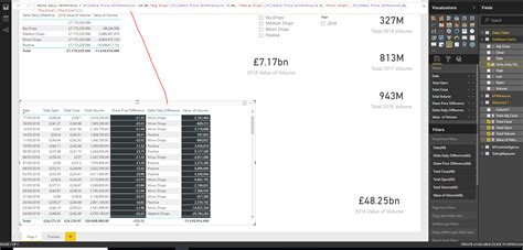 row level filtering dax calculations enterprise dna forum
