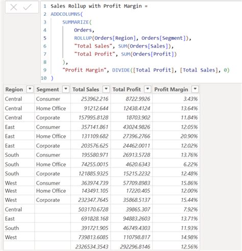 Power Bi Tips Difference Between Dax Groupby And Summarize Explained Daily Bi Talks