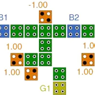 Logical Schematic Of 4 Bit Binary To Gray Code Converter Download Scientific Diagram