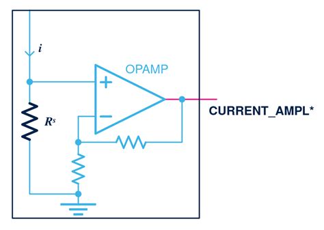 Stm32motorcontrol Motor Control Boards Description Stm32mcu