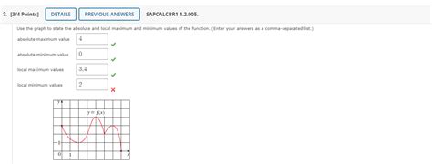 Solved Use The Graph To State The Absolute And Local Maximum Chegg Com