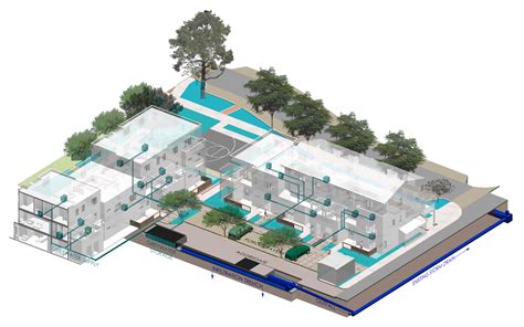BIM Better Decisions And This Landscape Architect Proves It Landscape Architecture Platform